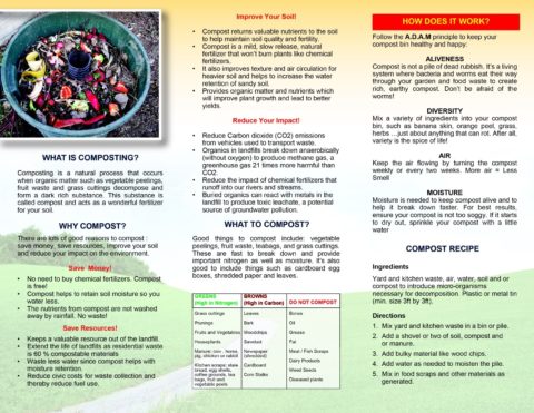 Backyard Composting – A Guide for Composting Yard and Food Waste ...